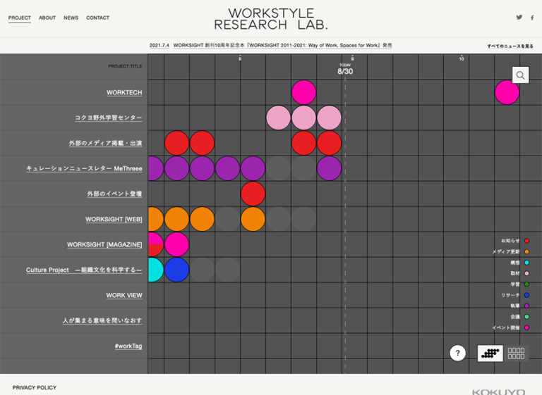 WORKSTYLE RESEARCH LAB. | I/O 3000 | Webデザインギャラリー